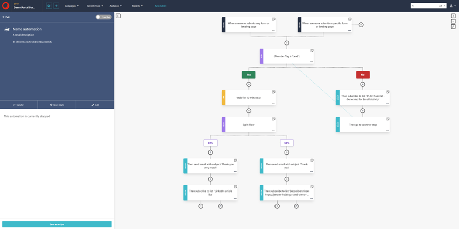 Marketing Automation met Sitecore Send: een overzicht | uxbee